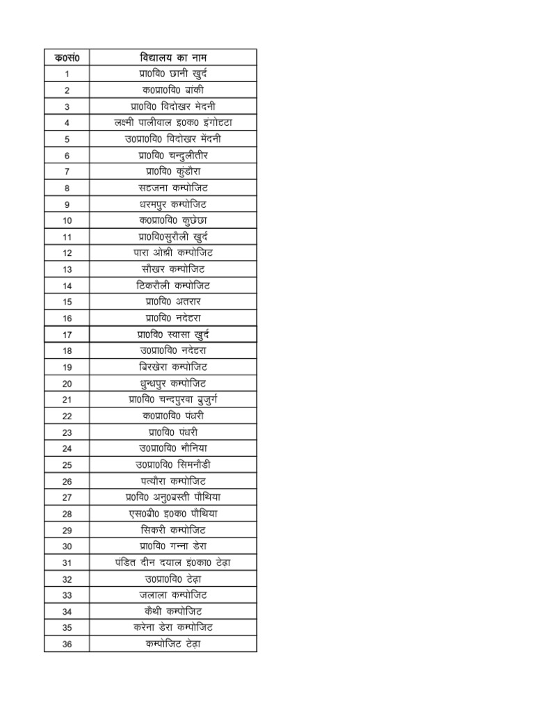 School List.2pdf | PDF