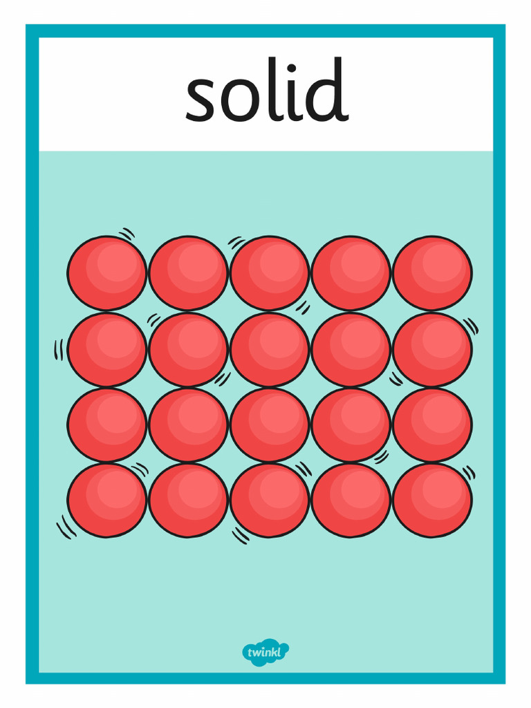 States of Matter Display Posters | PDF