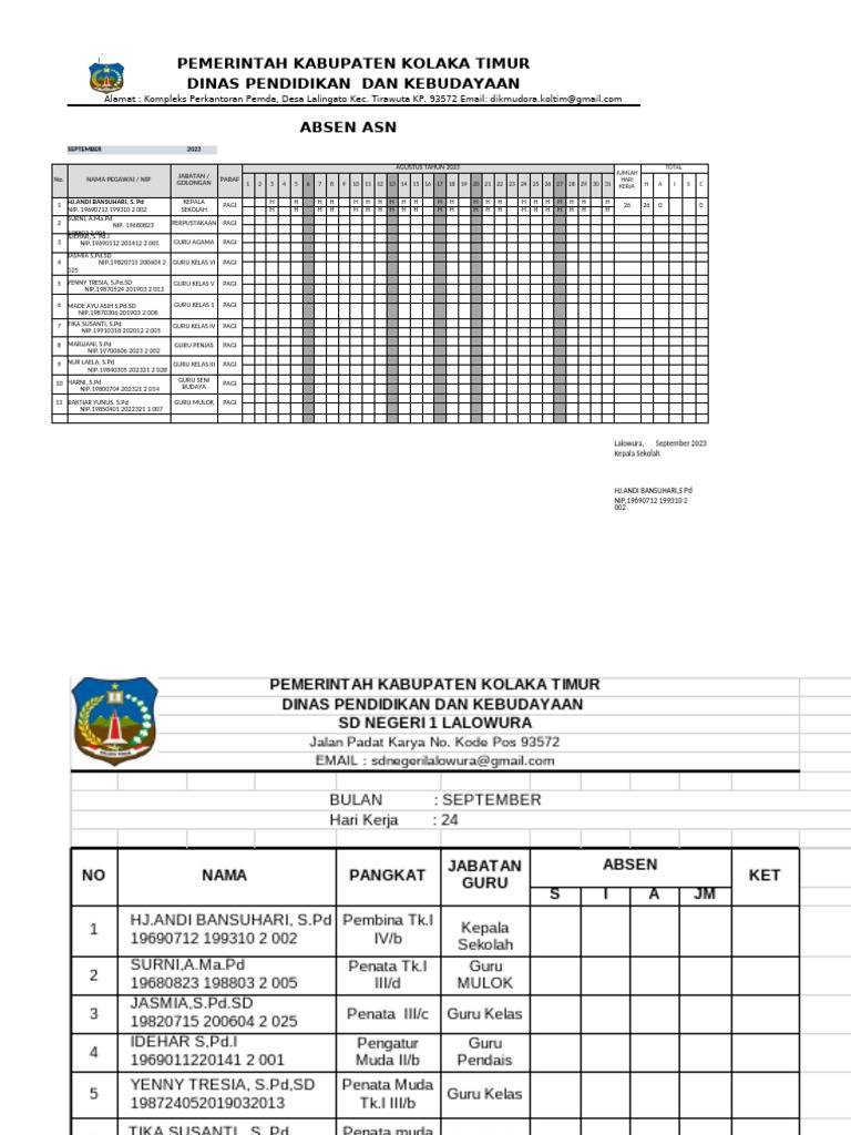 Absen Asn | PDF