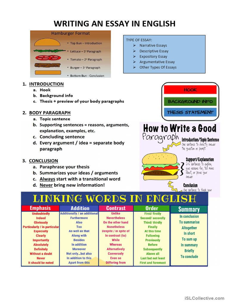 An ESSAY - Structure & Checklist | PDF | Essays | Argument