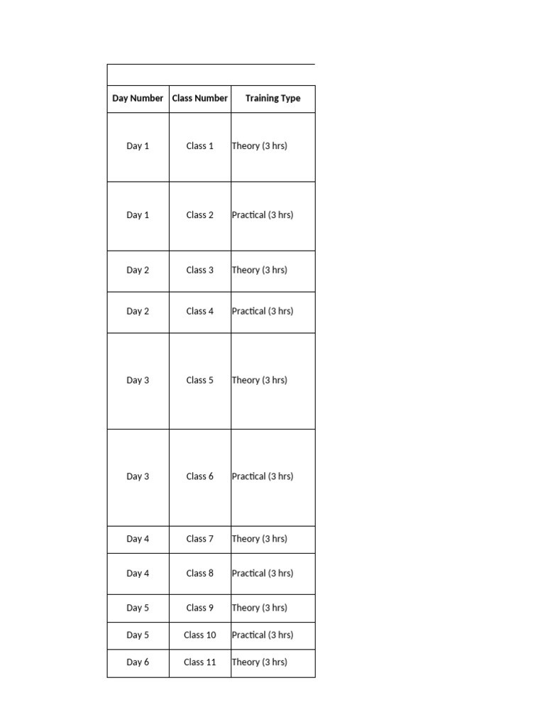 IMS - BAFM - 2025 - 1D - MA 1 - Introduction To Drawing | PDF | Drawing ...