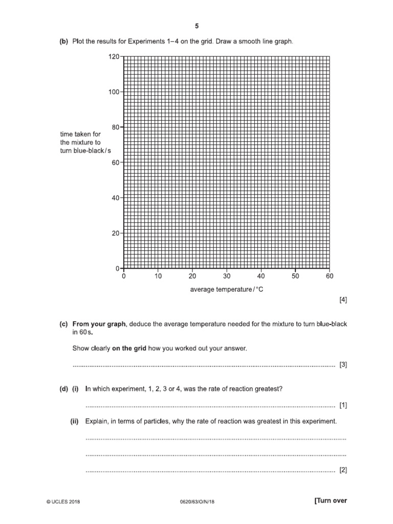 Chem Graph Page 1 | PDF