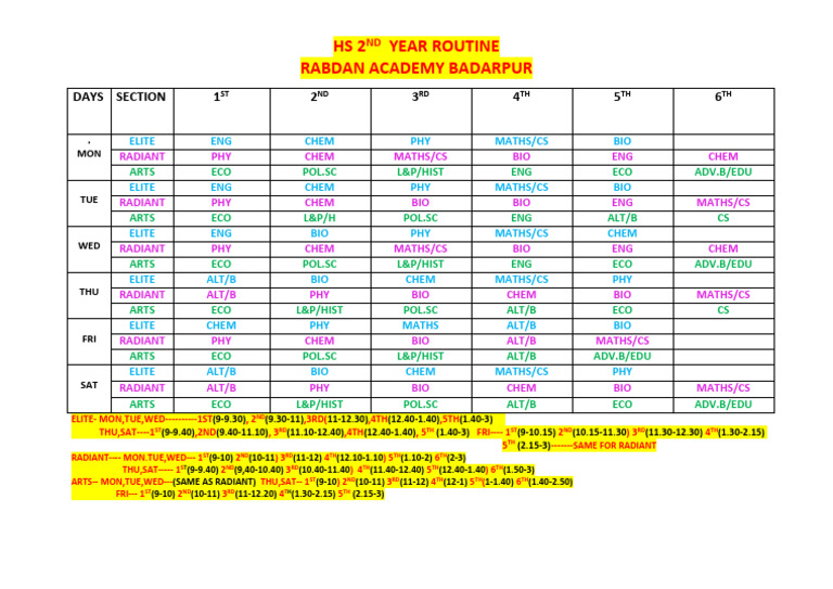 HS 2nd Year Exam Routine 2025 | PDF
