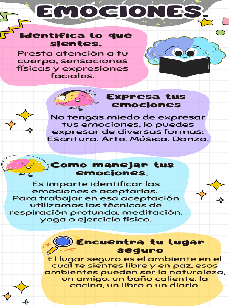 Infografía Celia | PDF