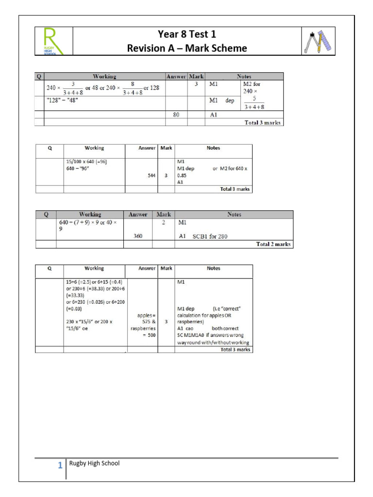 Y8 Test 1 Revision a - Mark Scheme | PDF