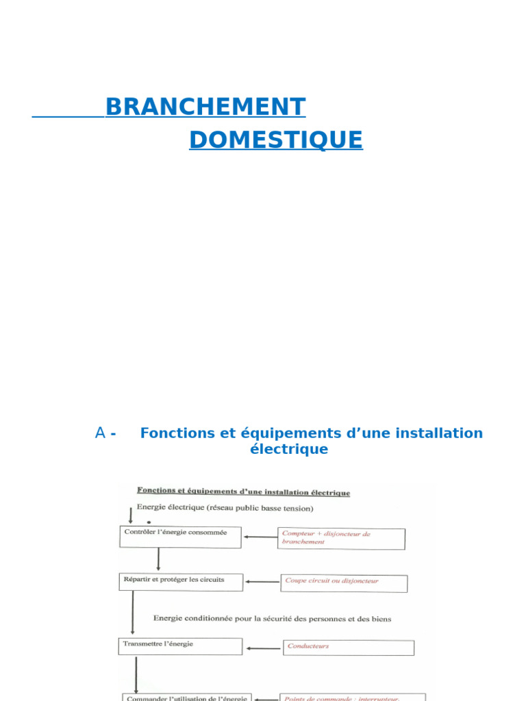 ELECTRICITE BATIMENT | PDF | Électricité | Électrotechnique
