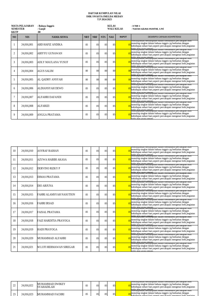 Format Nilai Bahasa Inggris Kelas X TKR 1 | PDF