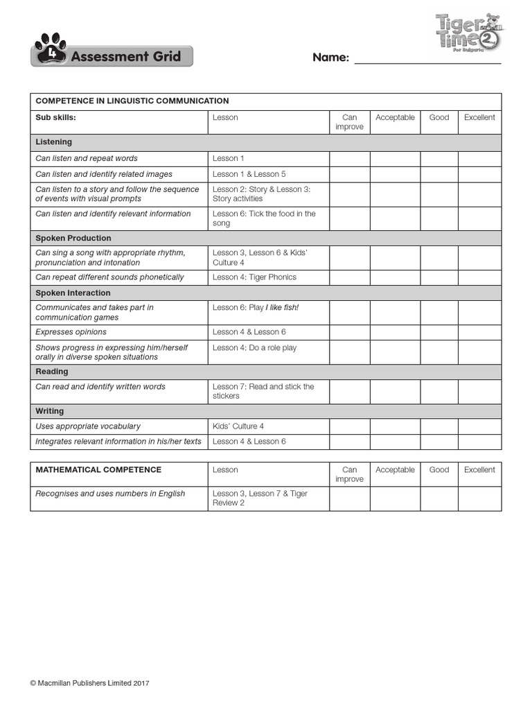 TT2gr Unit 4 Assessment Grid | PDF | Human Communication | Learning