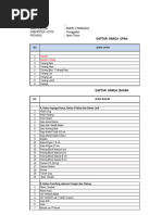 20250701 Presentasi Prasarana Revit SMK 2025 - R3 (1) | PDF