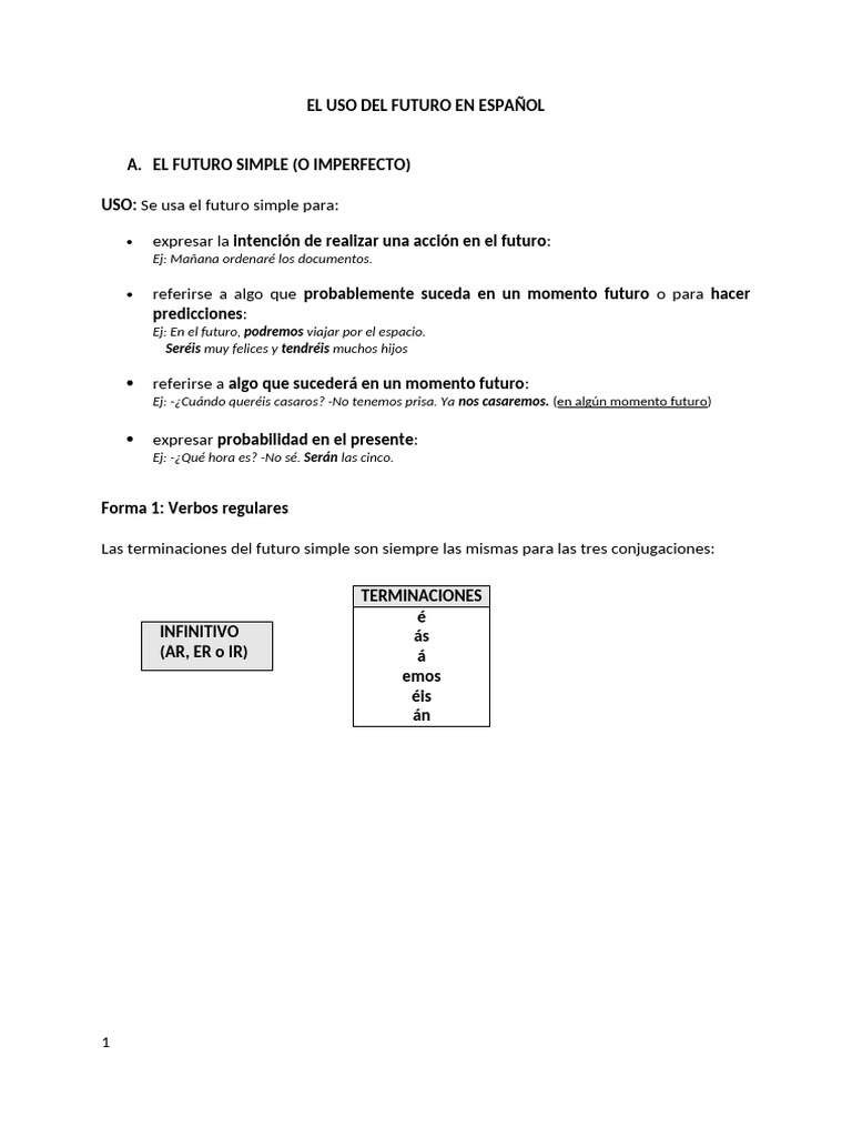 Usos del Futuro Simple en Español | PDF