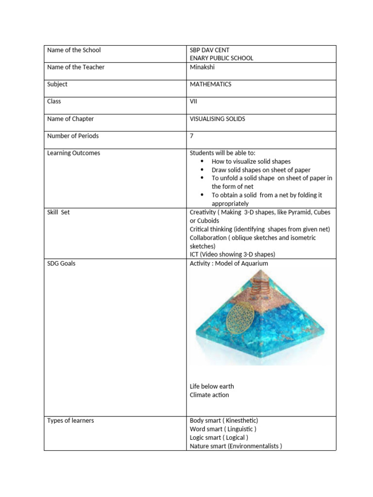 Ch-14 Lesson Plan CH 14 VII | PDF | Lesson Plan | Pedagogy