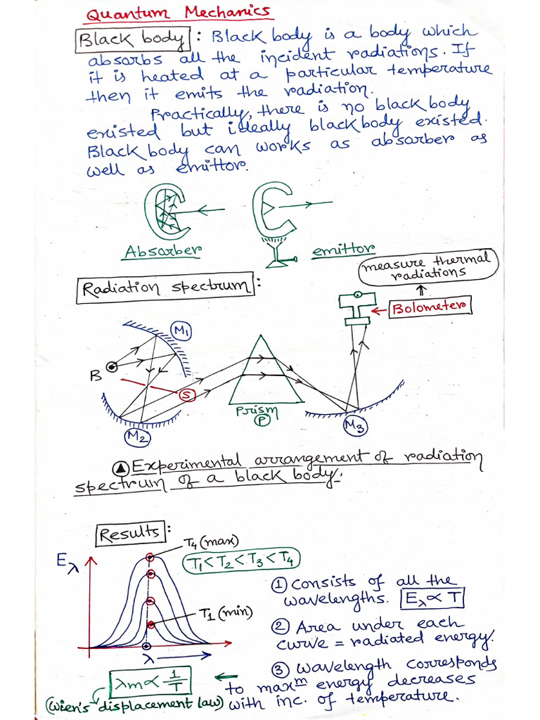 Quantum Mechanics | PDF