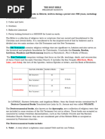 List of Apocryphal Books | PDF | Ancient Literature | Religious Texts