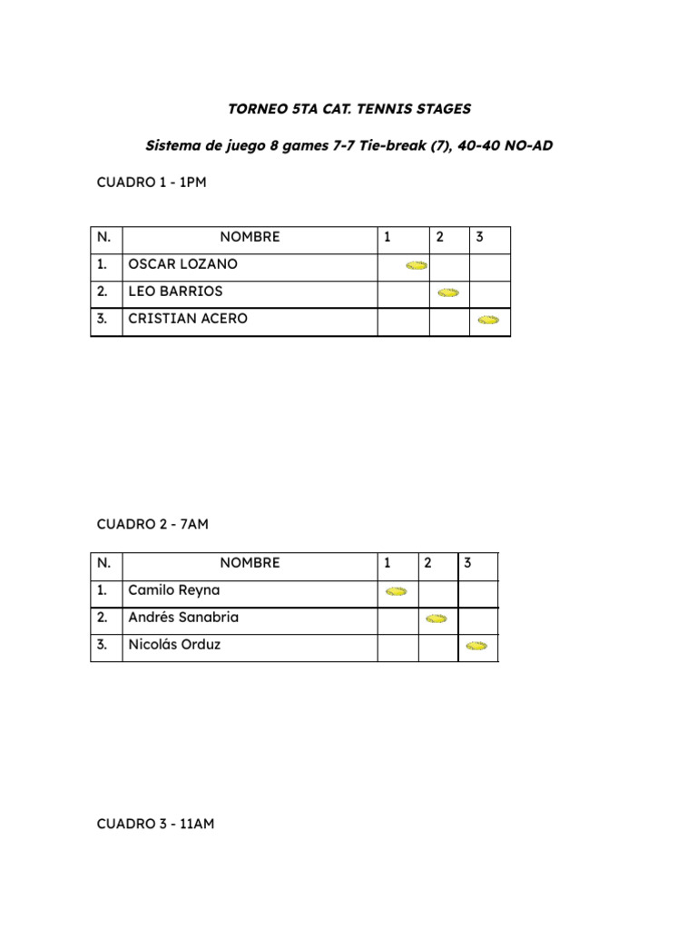 Cuadros Programacion | PDF