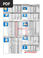 HDPE Price List 04-01-2025 | PDF