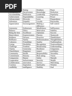 Comprehensive Values Inventory List | PDF | Courage | Philosophical ...