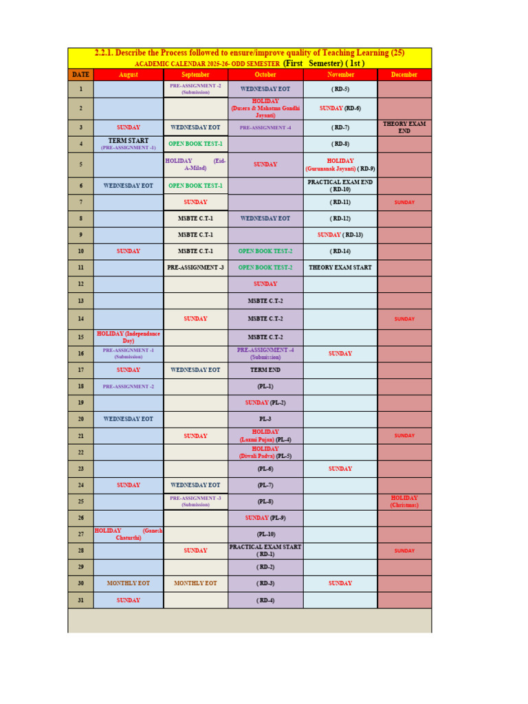 MSBTE Academic Calendar 2025-26 | PDF | Academic Term | Educational ...