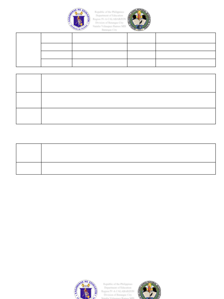 Composing Effective Paragraphs in Grade 8 | PDF | Paragraph | Essays