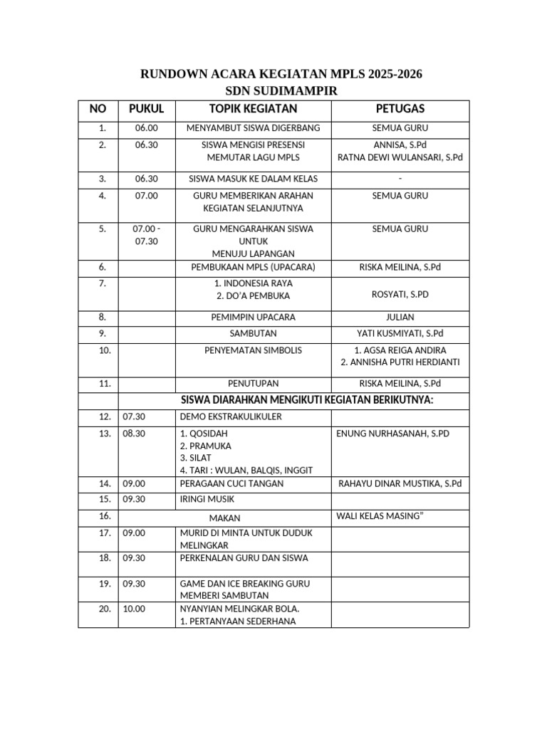 Rundown Acara Kegiatan Mpls 2025 | PDF