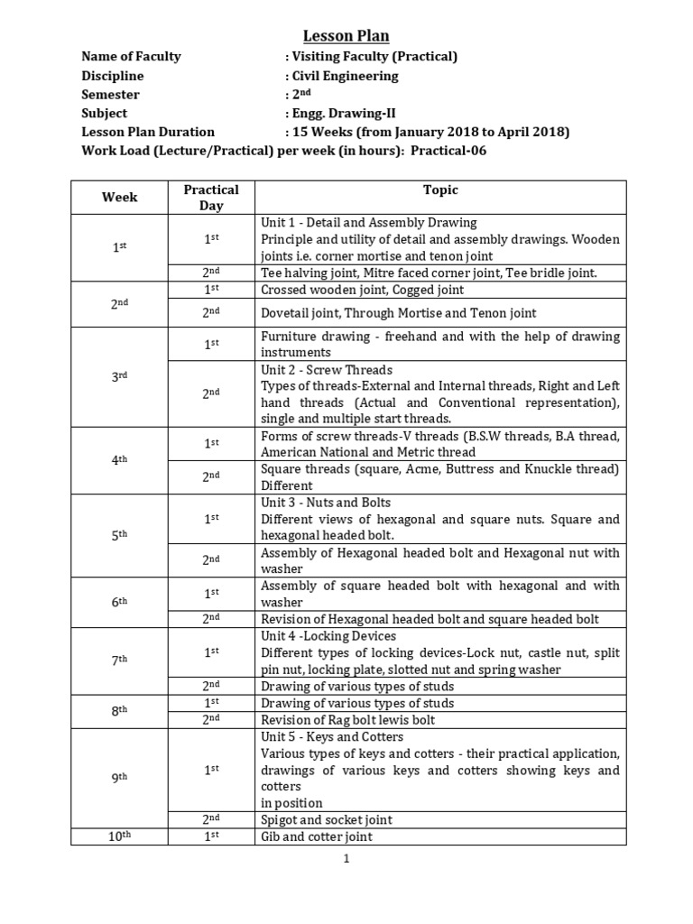 Lesson Plan For Civil Engg.-Final | PDF | Concrete | Force