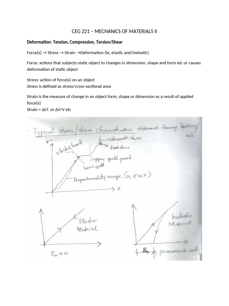 CEG 221 - Deformation and Fracture of Material | PDF | Deformation (Engineering) | Hardness