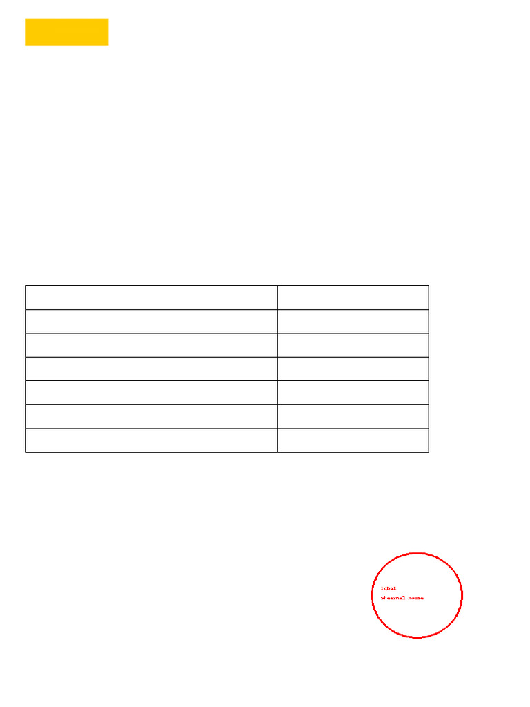 Final Stamped Salary Slip Muhammad Shehzad July2025 | PDF