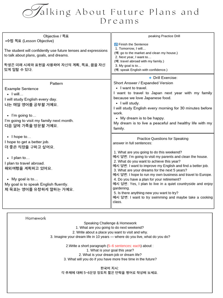 Future Plans and Dreams Worksheet | PDF