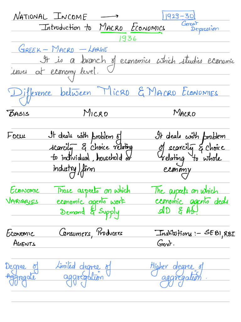 National Income Notes Prathamesh Sir | PDF