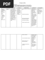Color Coding of Medication Card | PDF