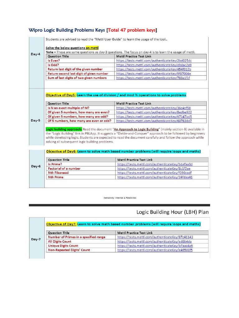 Wipro Logic Building Problems Practice | PDF