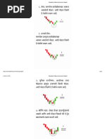 Candlestick Patterns E-book in Marathi | PDF | Home & Garden