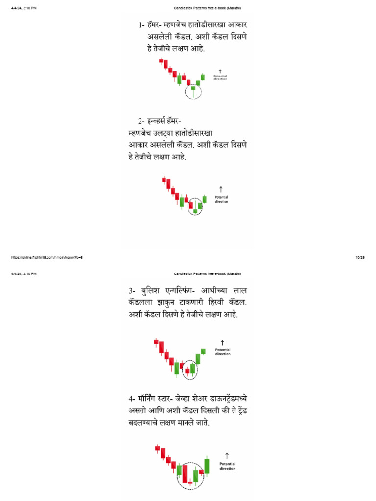 Candlestick Patterns (Marathi) | PDF