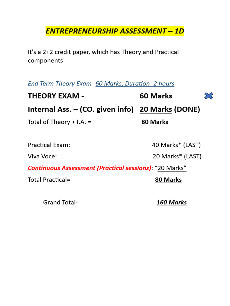 Entrepreneurship Assessment Performa - 1 | PDF