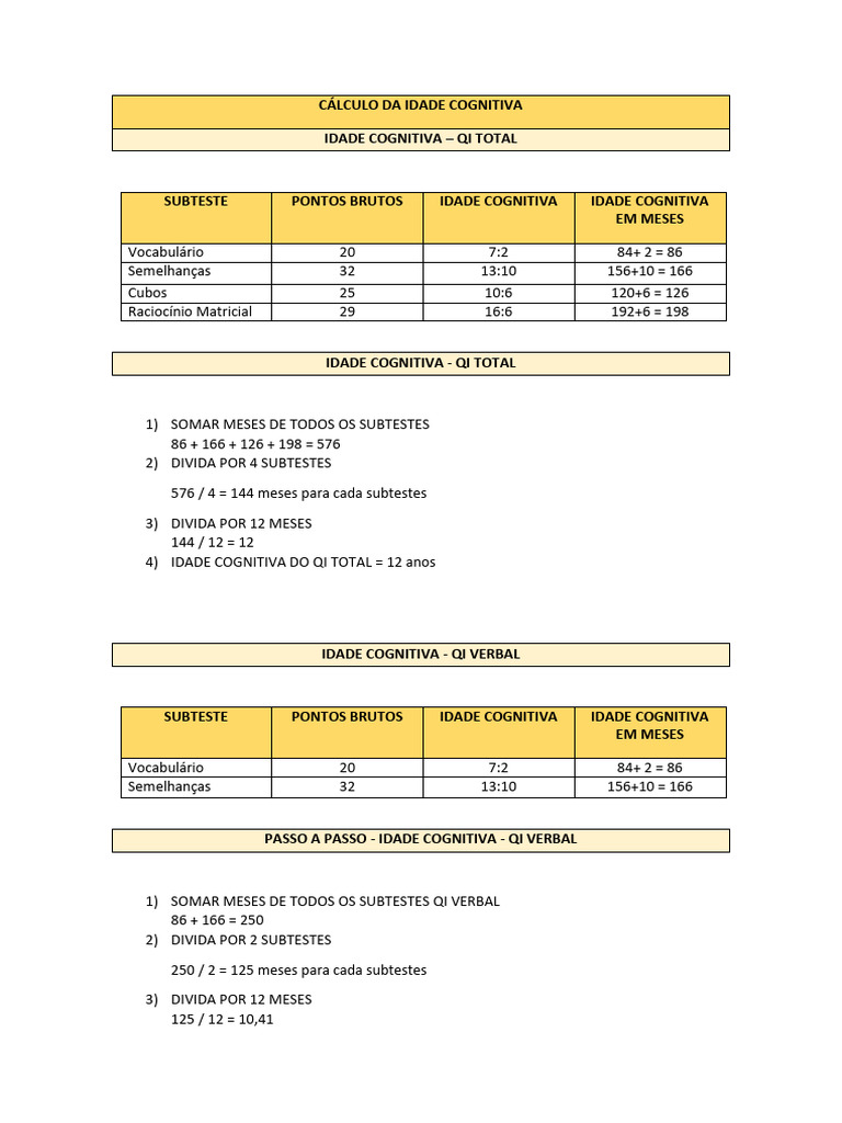 Passo A Passo Idade Cognitiva Wasi | PDF