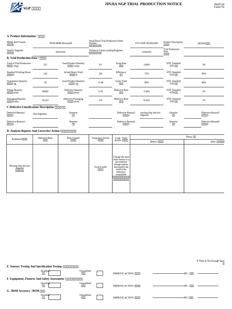 Trial Production Report (试产报告) .Xlsx 1500 Moffee | PDF | Production And ...