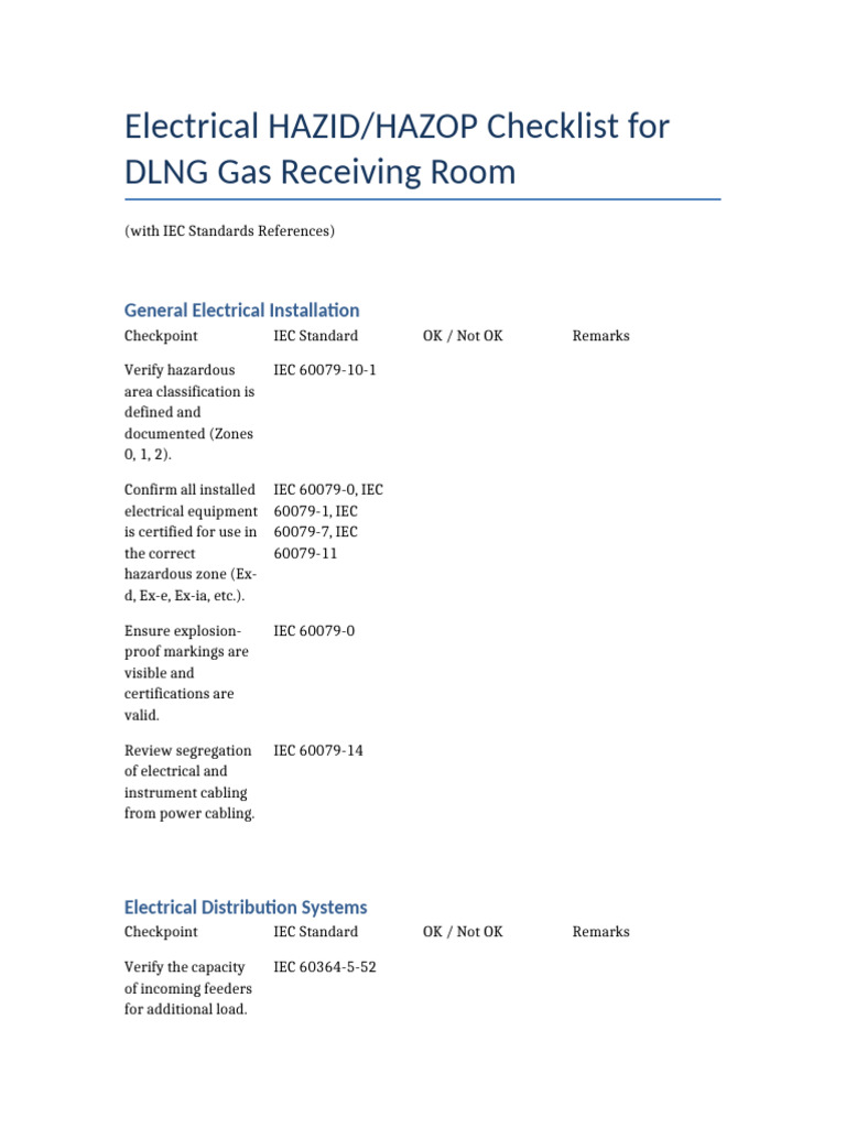 Electrical HAZID HAZOP Checklist DLNG | PDF | Fuse (Electrical ...
