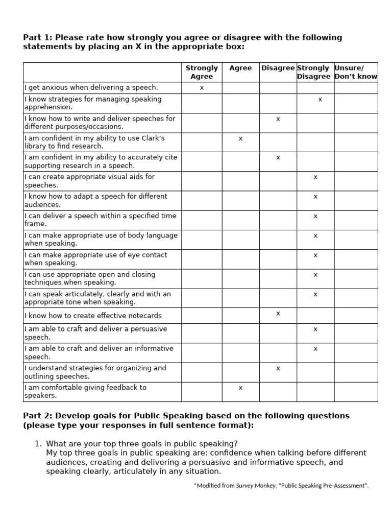 Public Speaking Competency Assessment | PDF | Public Speaking | Cognition