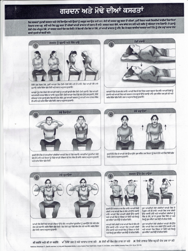 Neck Exercises | PDF