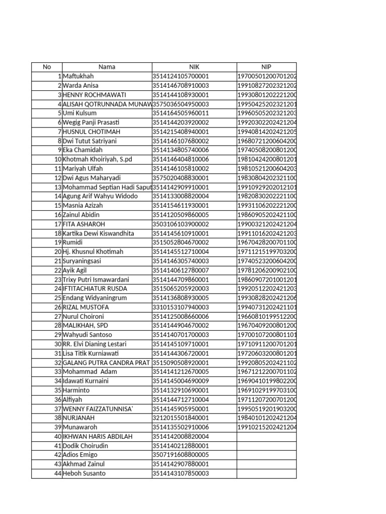 Bahan Permintaan Data Asn 2025 | PDF
