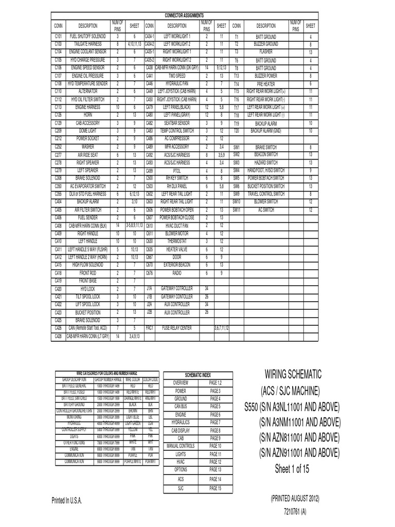Wiring Schematic for ACS/SJC Machines | PDF | Relay | Electrical Equipment