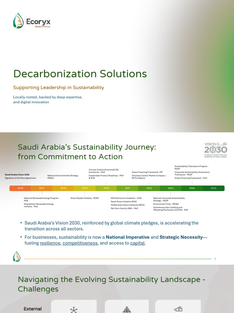 Ecoryx Decarbonization Solutions - Company Profile | PDF | Climate ...
