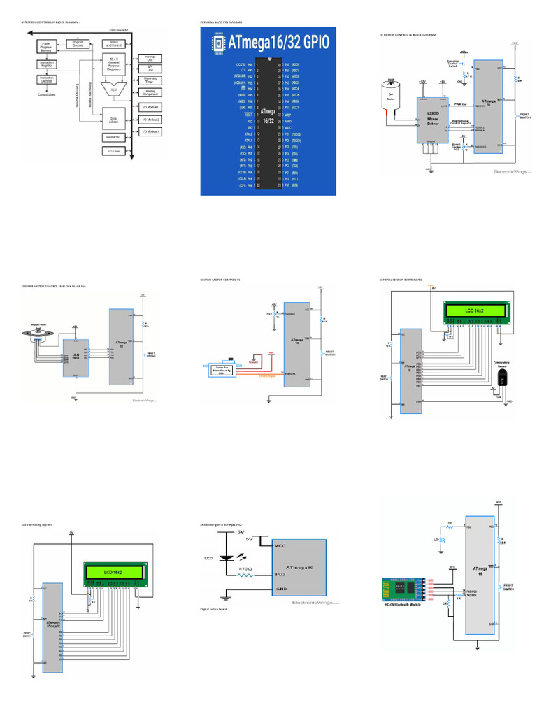 AVR Microcontroller Block Diagram Overview | PDF