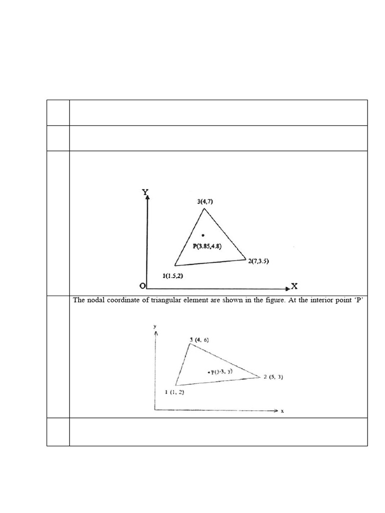 Mechanical Engineering Question Bank: 2D Elements | PDF | Mechanics ...
