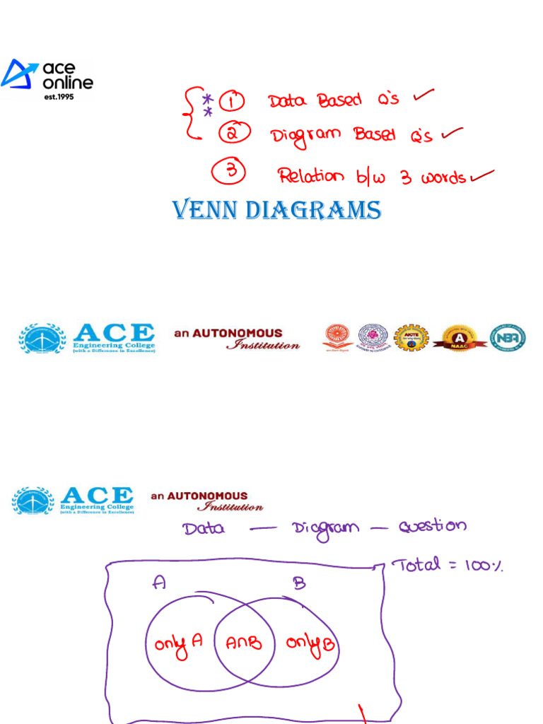 Venn Diagrams | PDF