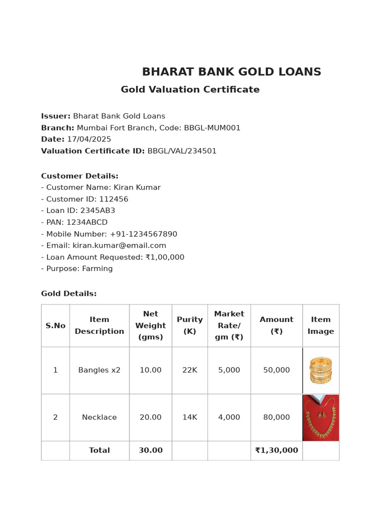 Gold Valuation Certificate for Loan | PDF