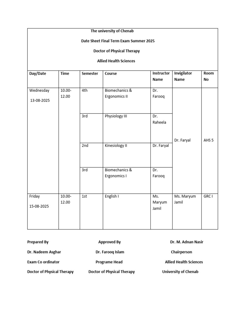 DPT Final Exam Schedule Summer 2025 | PDF