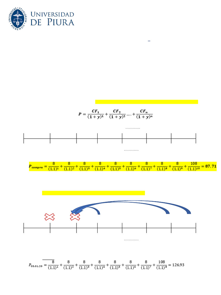 Ejercicio tipo solución PC2 | PDF | Economía Financiera | Mercado (economía)