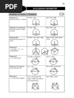 Class 10 Maths Lab Manual | PDF