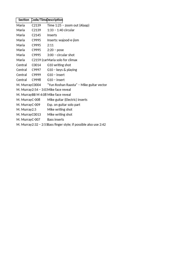 G10 - Corrections - Table | PDF