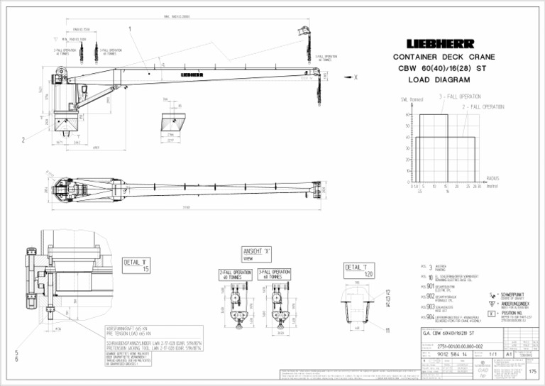 Liebherr - Load Pressure Diagram | PDF